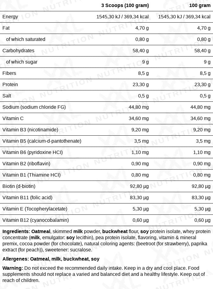 Perfect Mass Gainer 5kg: Clean Nutrition Gainer Supplement